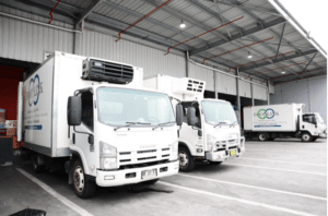 Foodlink - Industry Leaders For a Reason - Order Online with FoodByUs